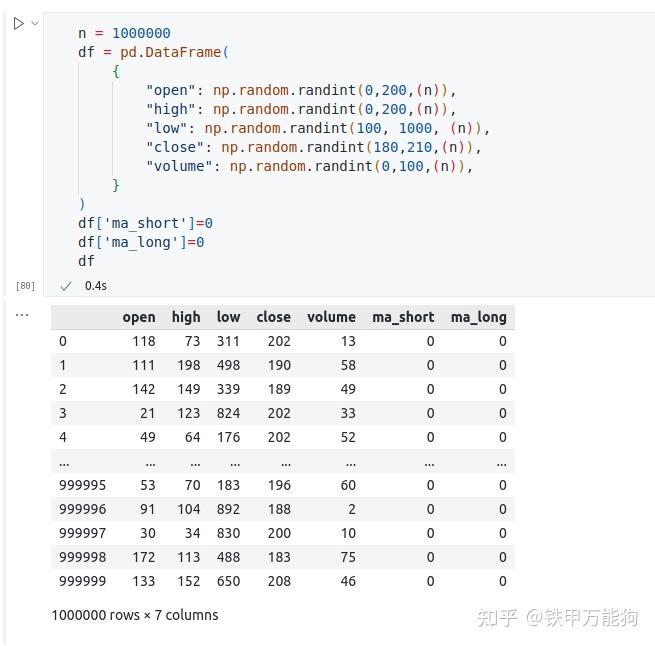 第46篇:Cython构建高性能的SMA算法 - 知乎