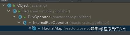 Java响应式编程 第五篇 flatMap vs map - 知乎