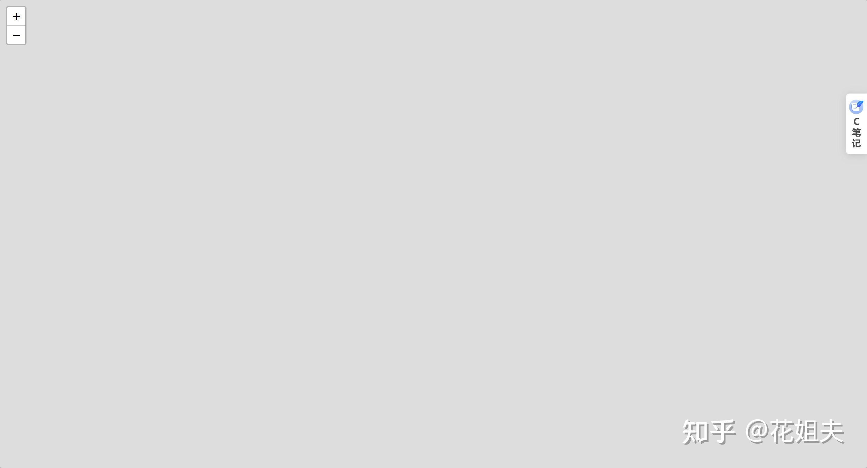 leaflet学习笔记-初始化vue项目（一） - 知乎