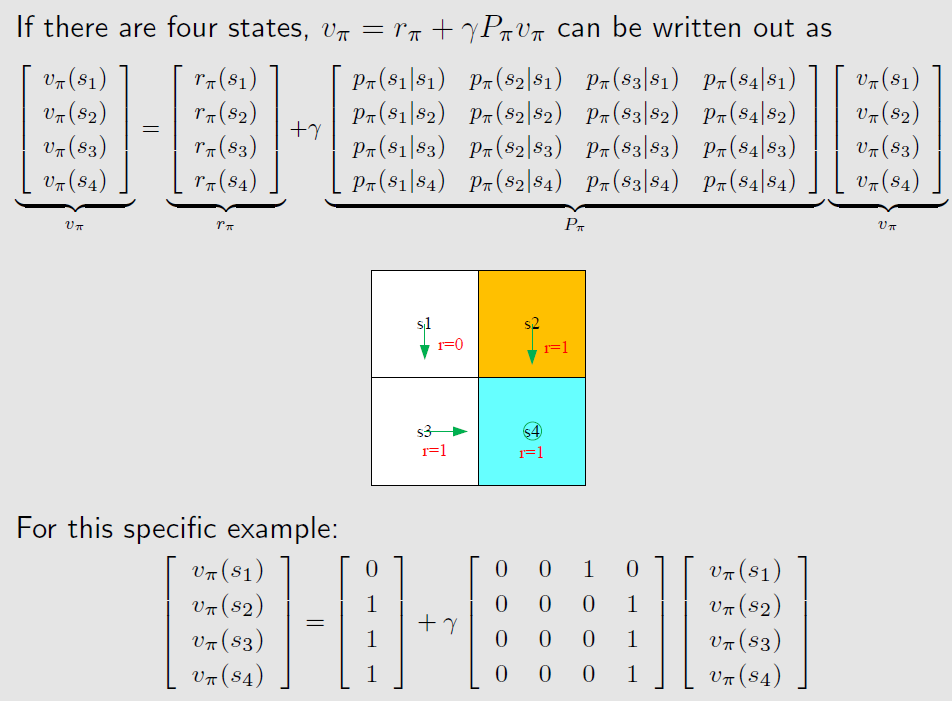 1 强化学习基础-Bellman Equation - 知乎