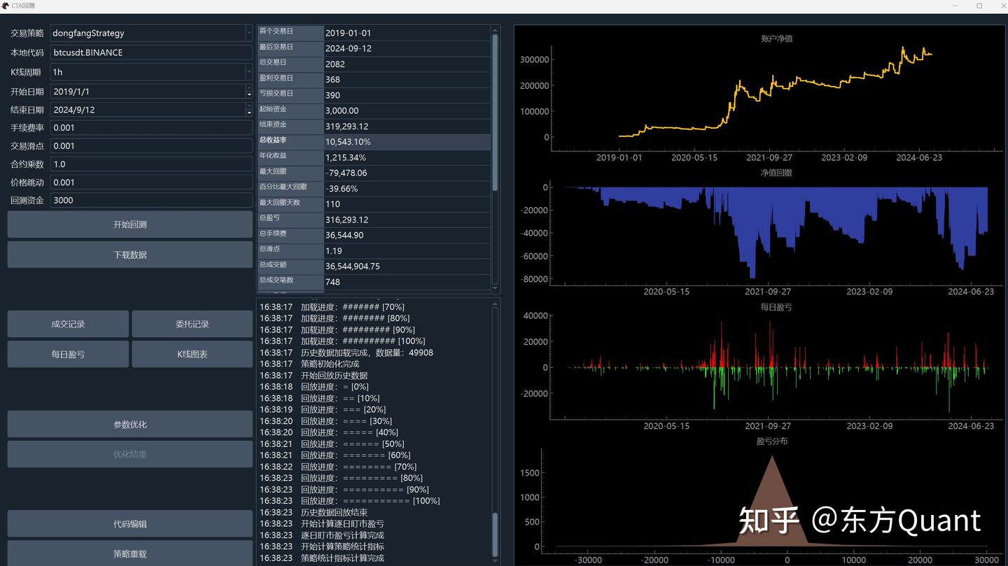 用vnpy(VeighNa)源码做趋势策略回测的步骤 - 知乎