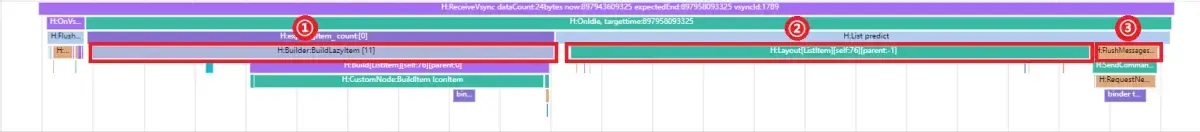 鸿蒙OpenHarmony 性能优化实战-Trace - 知乎
