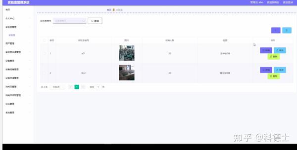 基于springboot的 实验室管理系统”的设计与实现(源码数据库文档ppt 知乎