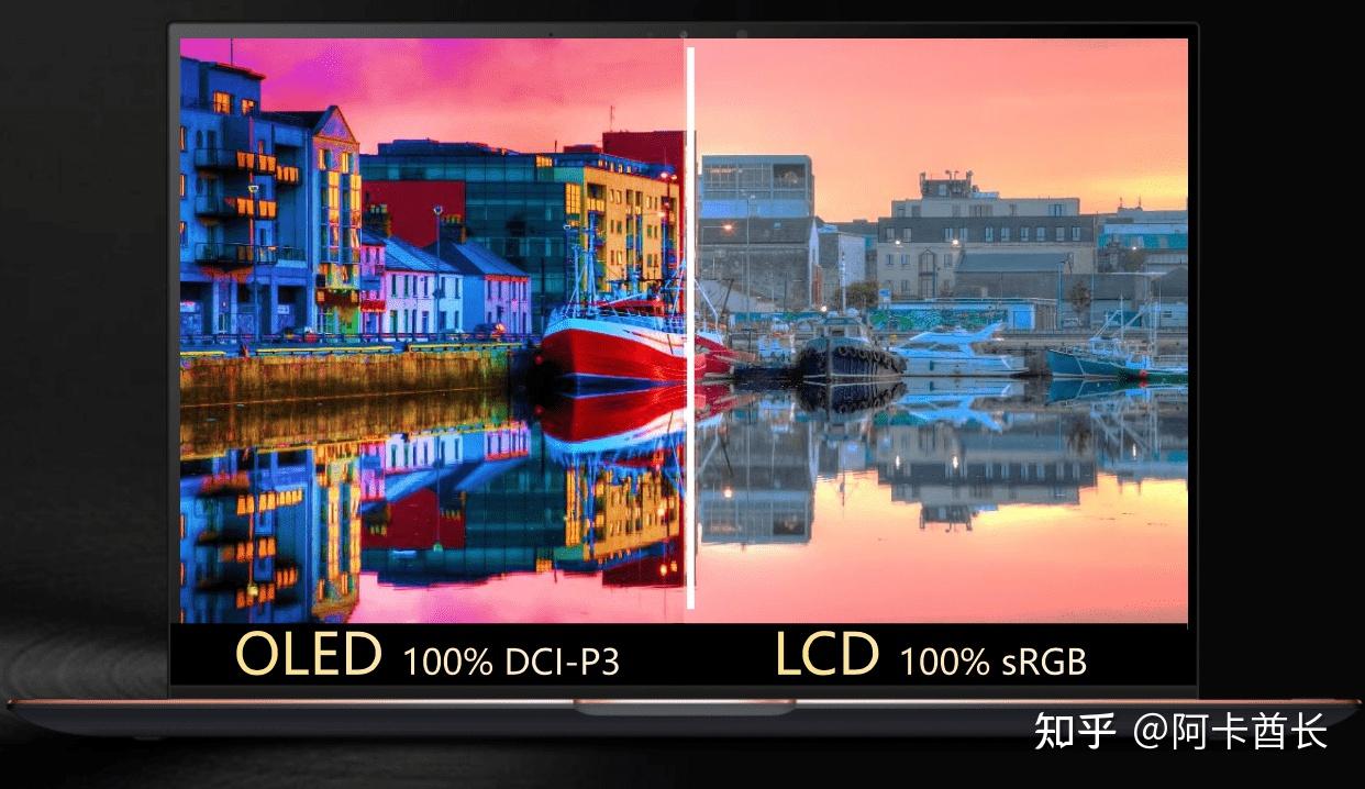 OLED显示器选购终极指南：买OLED显示器？看这一篇就够了