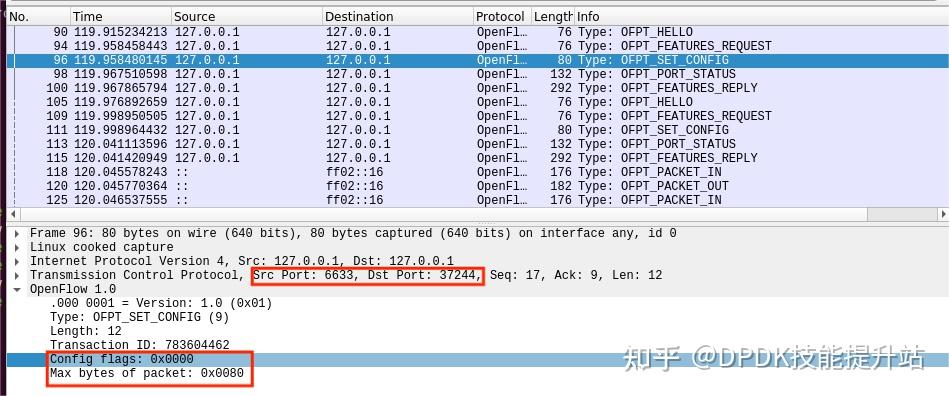 OPENFLOW协议协议分析实践 - 知乎