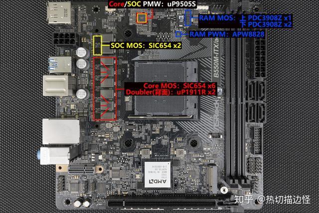极致性价比的一款 B550 ITX 主板！华擎 B550M-ITX/ac 拆解评测 - 知乎