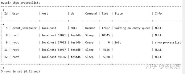 Mysql学习笔记之系统函数 知乎