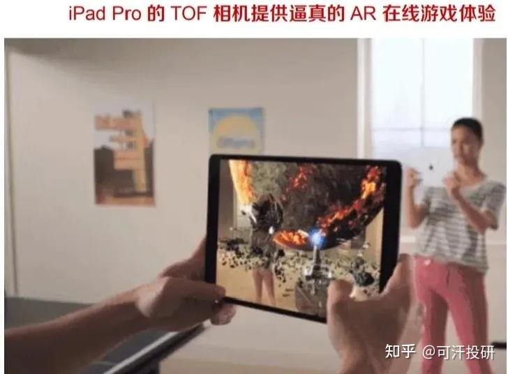 一文看懂TOF传感器 - 知乎