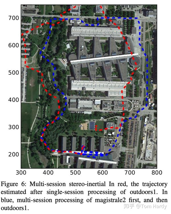 重磅解读！ORB-SLAM3，它来了，新增鱼眼模型、多地图等 - 知乎
