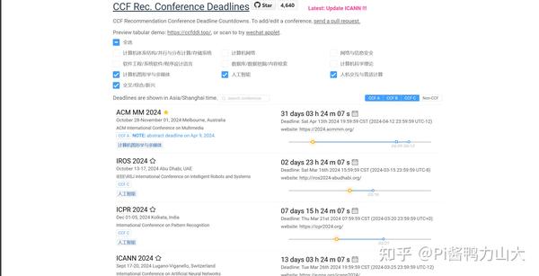 论文写作投稿工具推荐 - 知乎