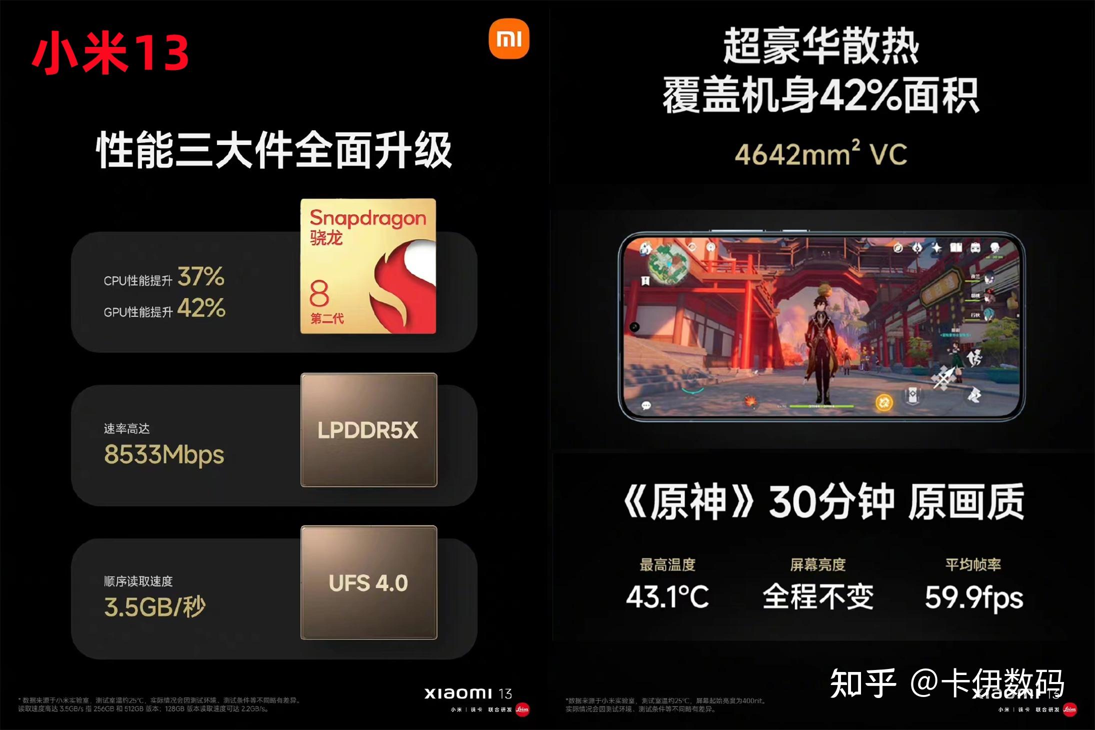 冤家路窄，小米13标准版和魅族20Pro超详细参数对比，如何选择？ - 知乎