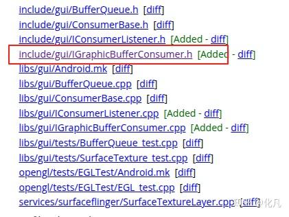 Android BufferQueue History 安卓历史 releaseFence acquireFence mAsyncMode - 知乎