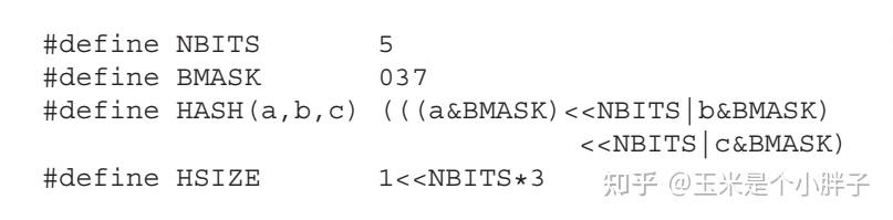 Implicit Modeling - 知乎