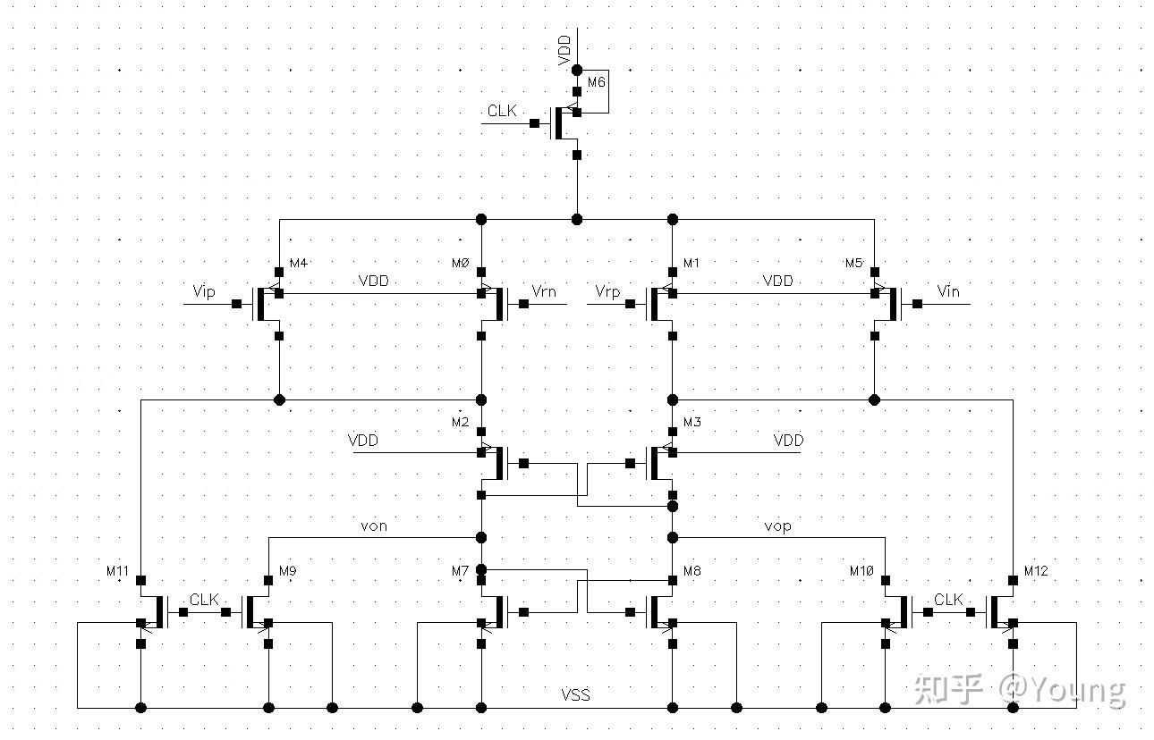 The StrongARM Latch 工作原理 - 知乎