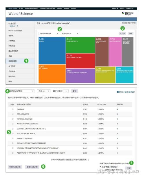 干货分享：Web of Science™核心合集数据库操作页面(中文版) - 知乎