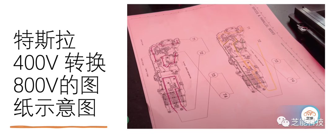 Cybertruck的电池400V与800V切换 - 知乎