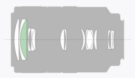 Sony A 70-300mm F4.5-5.6G SSM (II) - 知乎