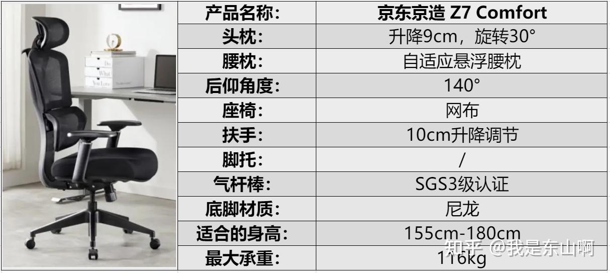 2023年高性价比人体工学椅推荐：1000元以内有哪些值得入手的品牌人体工学椅？