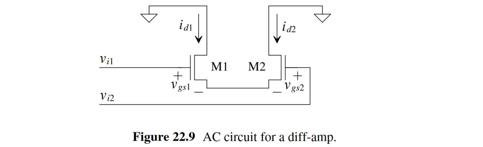 Chapter 22 Differential Amplifiers - 知乎