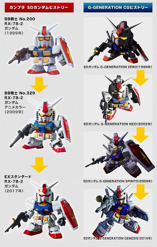 SD爱好者浅谈MGSD - 知乎