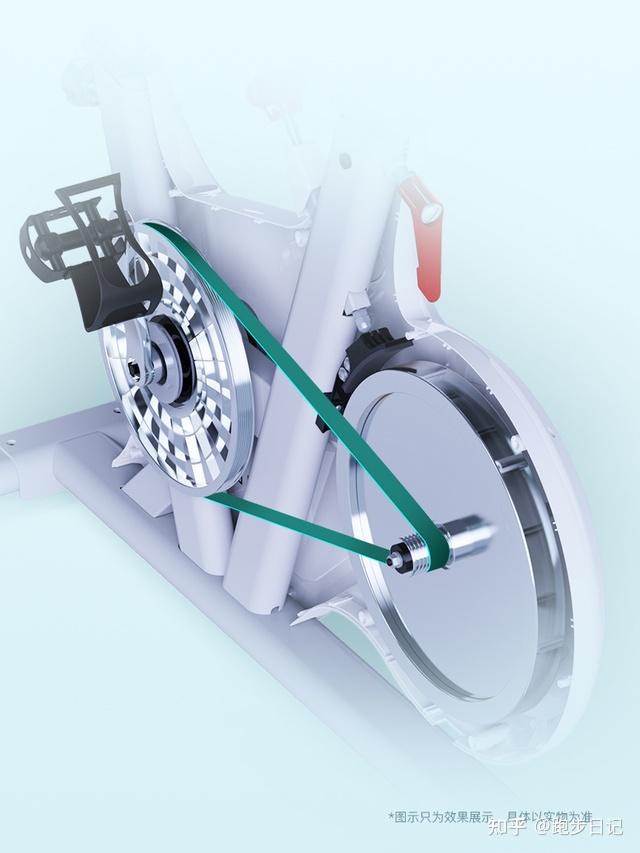 新品发布|引领智能健身新风潮，RUN B500动感单车震撼上市！ - 知乎