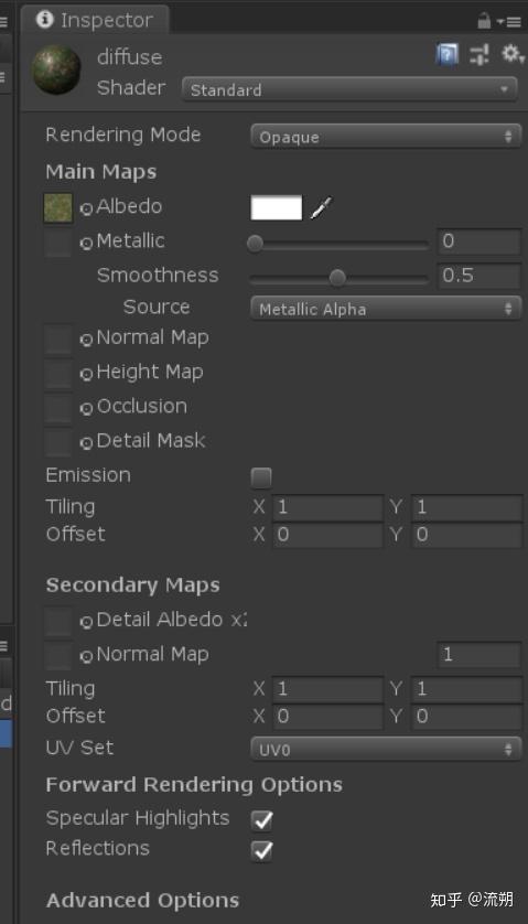 【Unity Shader】使用Geometry Shader进行大片草地的实时渲染 - 知乎