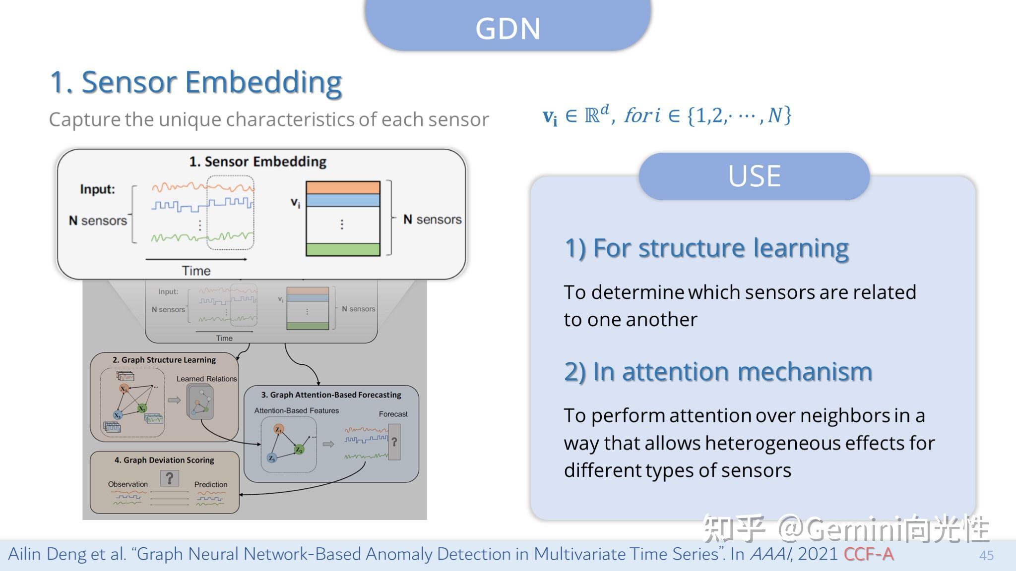 时序预测的DL-based方法总结：Attention、Transformer、GNN、GAN、... - 知乎