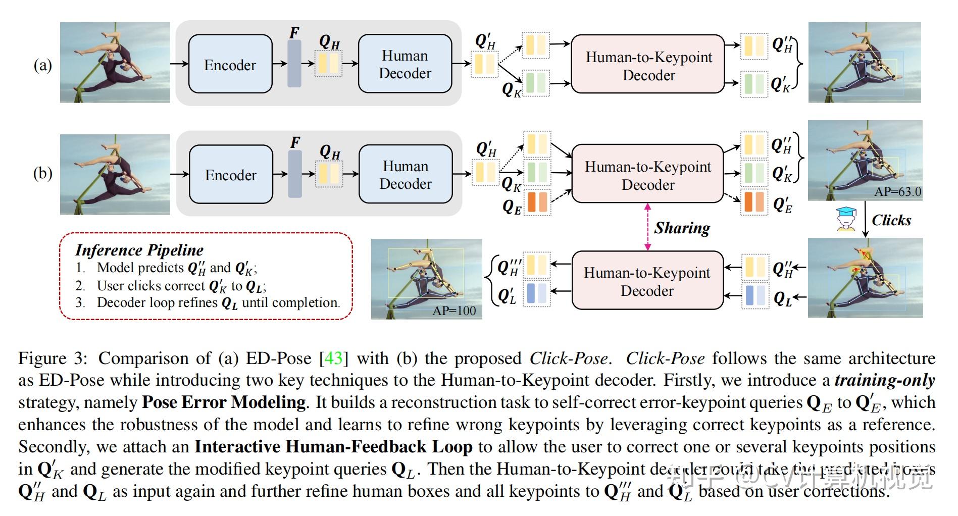 CV计算机视觉每日开源代码Paper with code速览-2023.8.22 - 知乎