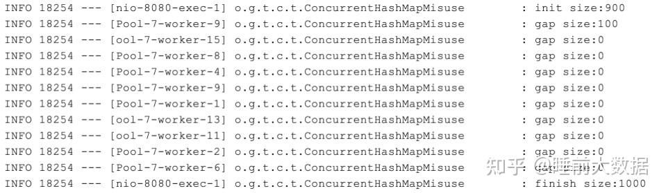 业务开发问题之concurrenthashmap 知乎 3561