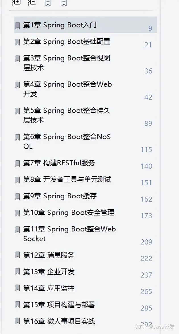GitHub疯传15k+的《SpringBoot+vue全栈开发实战项目》太香了 - 知乎