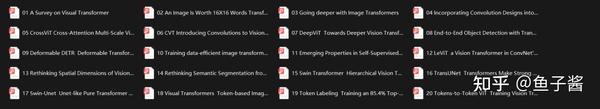20篇cv Transformer必读论文pdf已下载 知乎