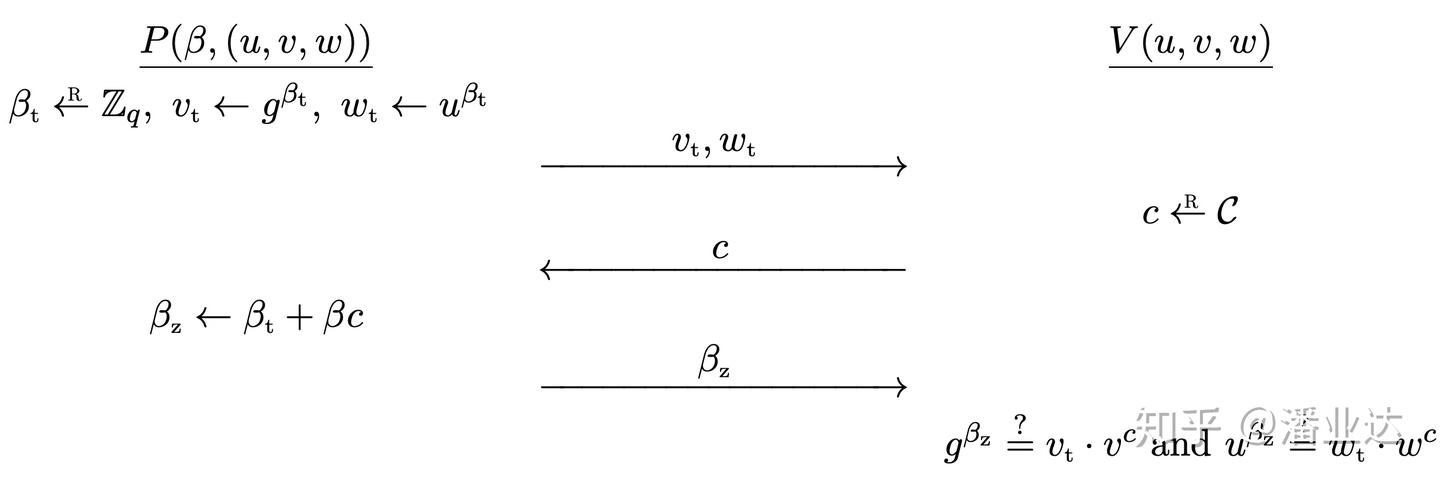 Sigma Protocol - 知乎