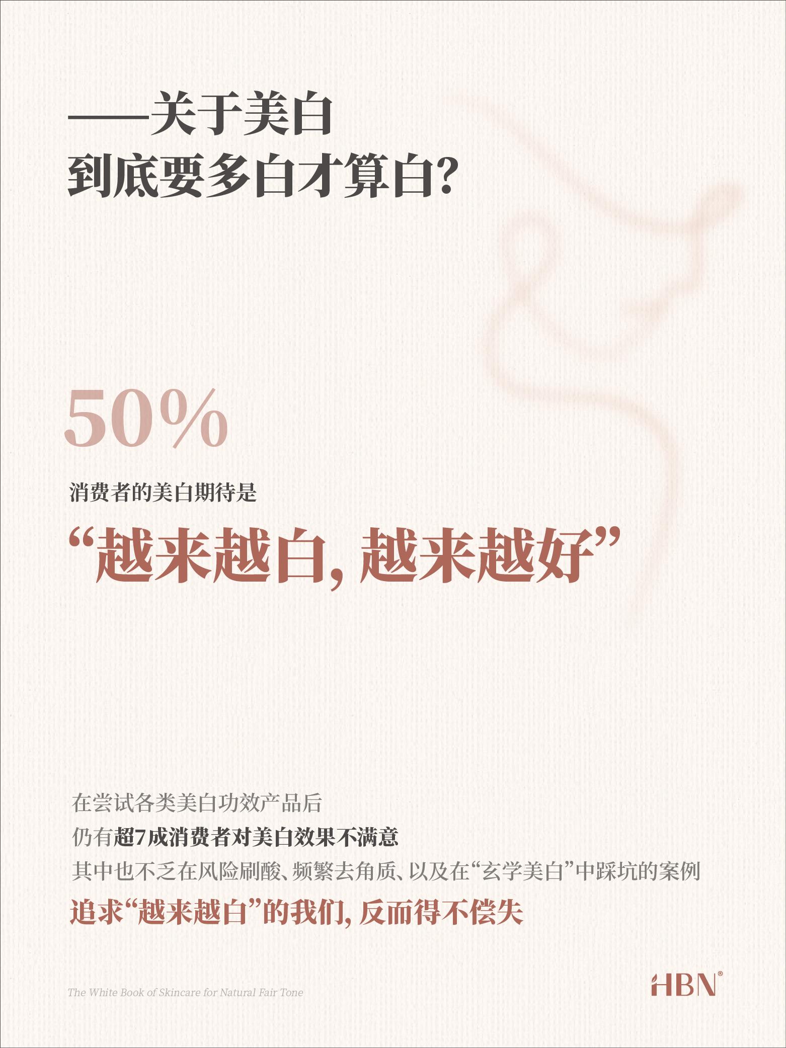 请查收 I 美白不翻车的科学攻略 知乎