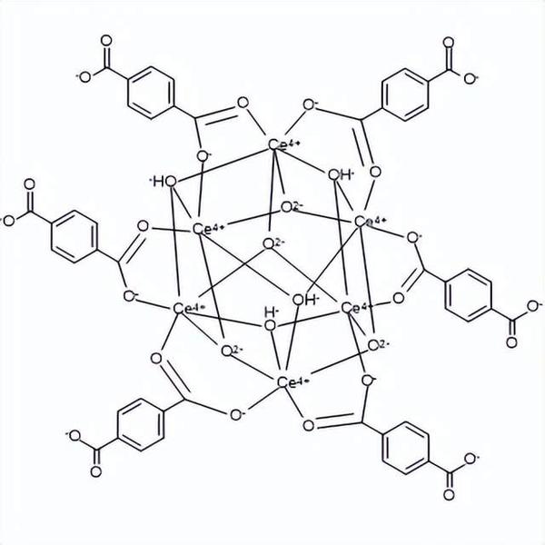 OmarM.Yaghi教授团队| MOF材料近期研究成果盘点 - 知乎