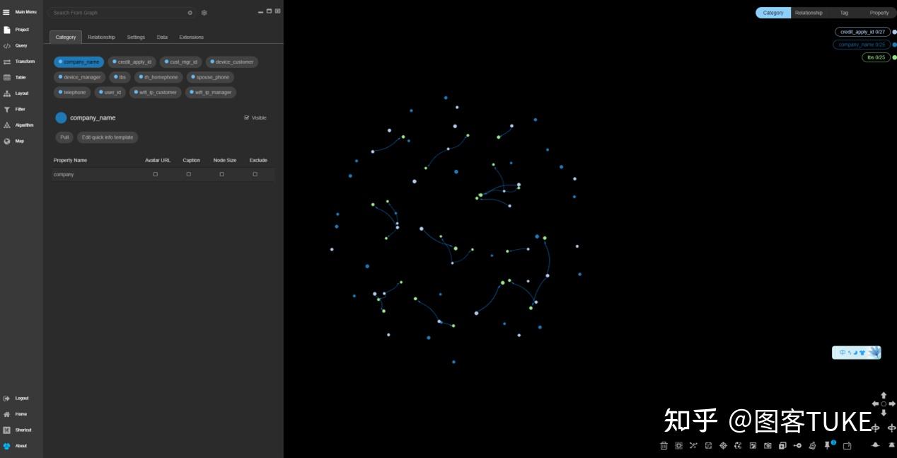 统一数据应用工具的必要性-基于GraphXR的数据可视化解决方案(1) - 知乎