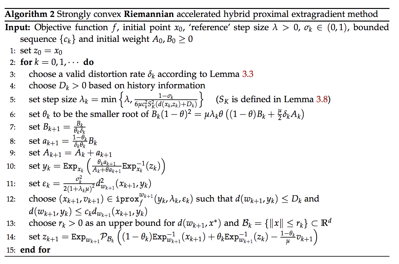 【简读】a Riemannian Accelerated Proximal Extragradient Framework And Its Implications 知乎