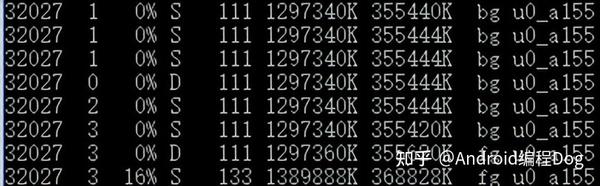 Android性能测试（内存、cpu、fps、流量、GPU、电量）——adb篇 - 知乎