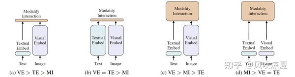 Patch-based Methods - 知乎