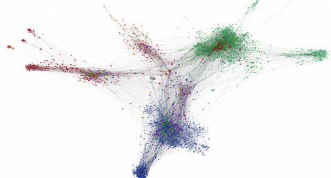 第二期（下）：Graph Clustering和Community Detection（附代码） - 知乎