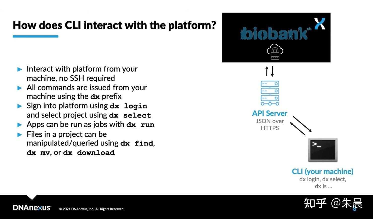 【UK Biobank干货】如何优雅的通过CLI（Command-Line Interface）使用RAP云计算平台功能 - 知乎