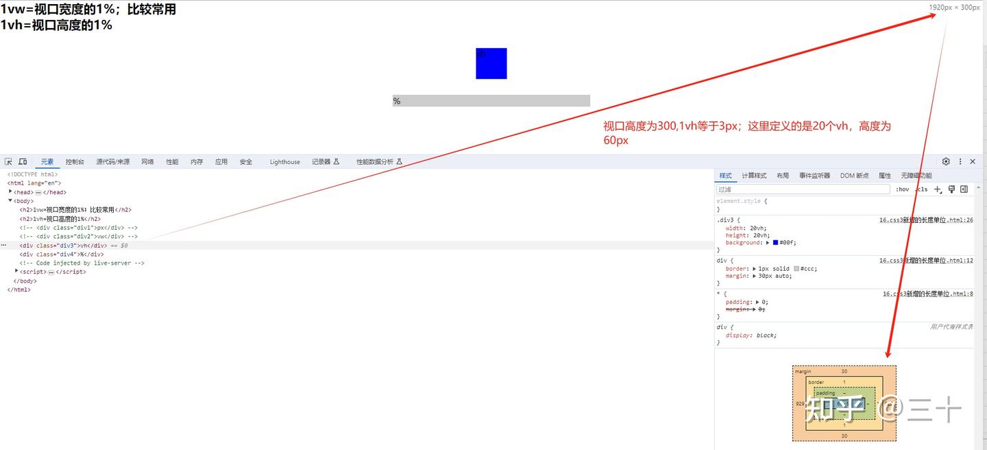 H5中的长度单位vw和vh - 知乎