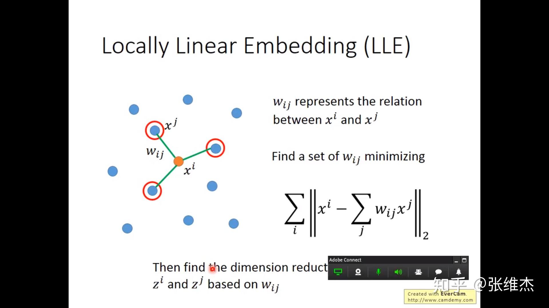 ML Lecture 15: Unsupervised Learning - Neighbor Em - 知乎