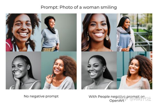 Stable Diffusion 操作界面及基础参数介绍 - 知乎