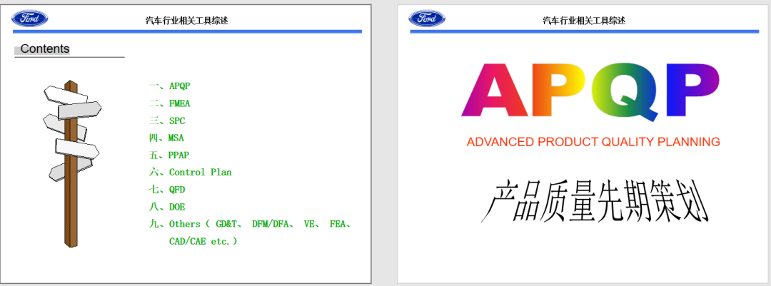 APQP培训教材及表单案例模板-共8个文件 - 知乎