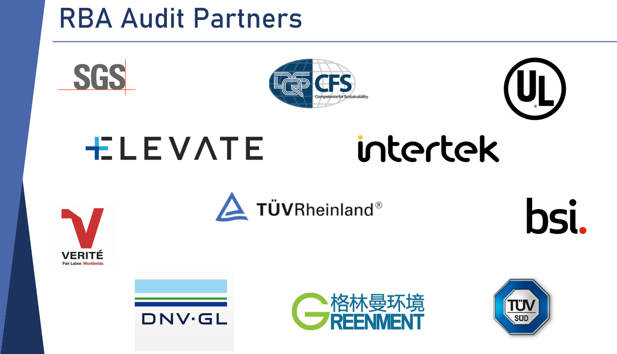 RBA辅导多少钱 专业的RBA咨询机构 - 知乎