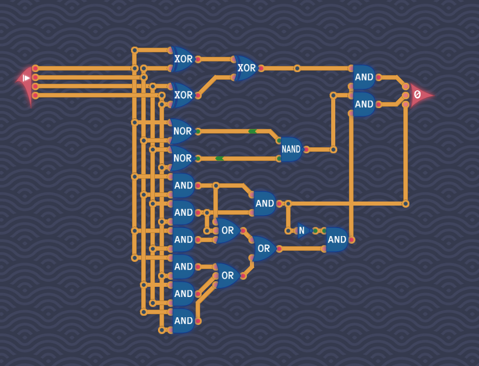 Turing Complete不同的解法 - 知乎