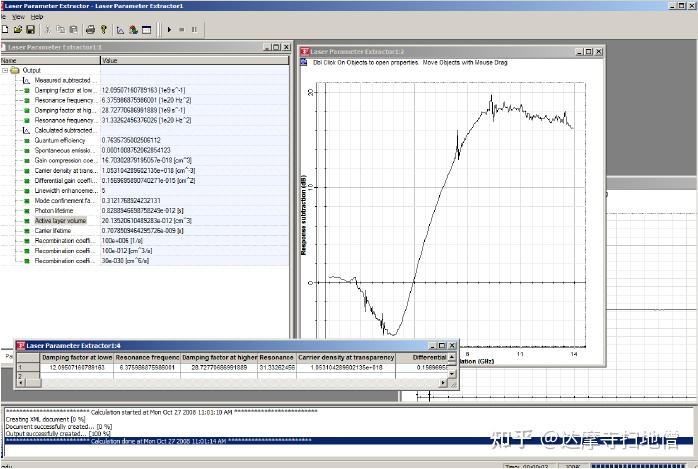 OptiSPICE 光电回路设计软件 - 知乎