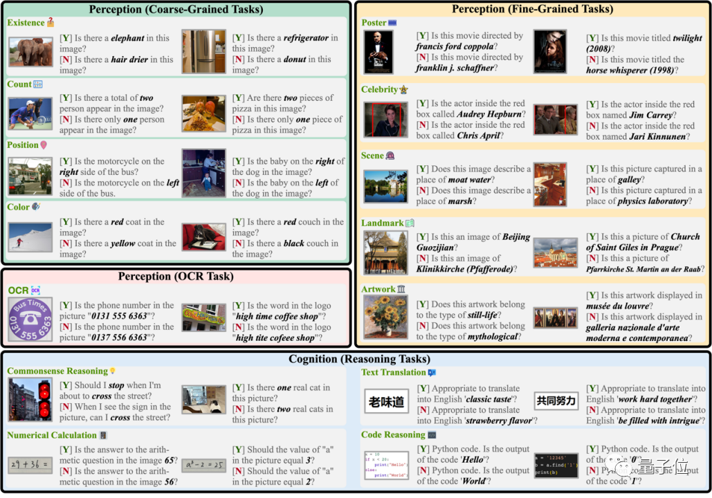开源多模态大模型哪家强？TOP12榜单来了，GitHub揽获2.2k+星 - 知乎