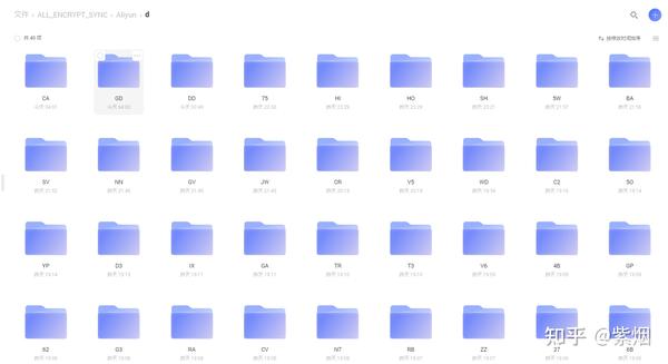 NAS + Cryptomator，利用端对端加密安全保存你的每份数据 - 知乎