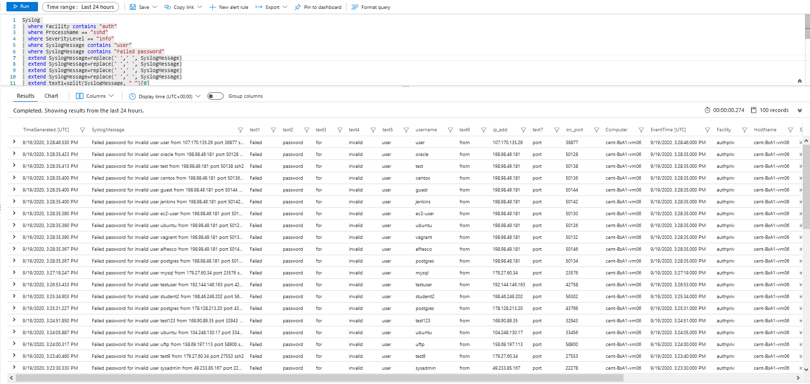 Azure 日志管理(Log Analytics)(7)-获取Linux Syslog - 知乎